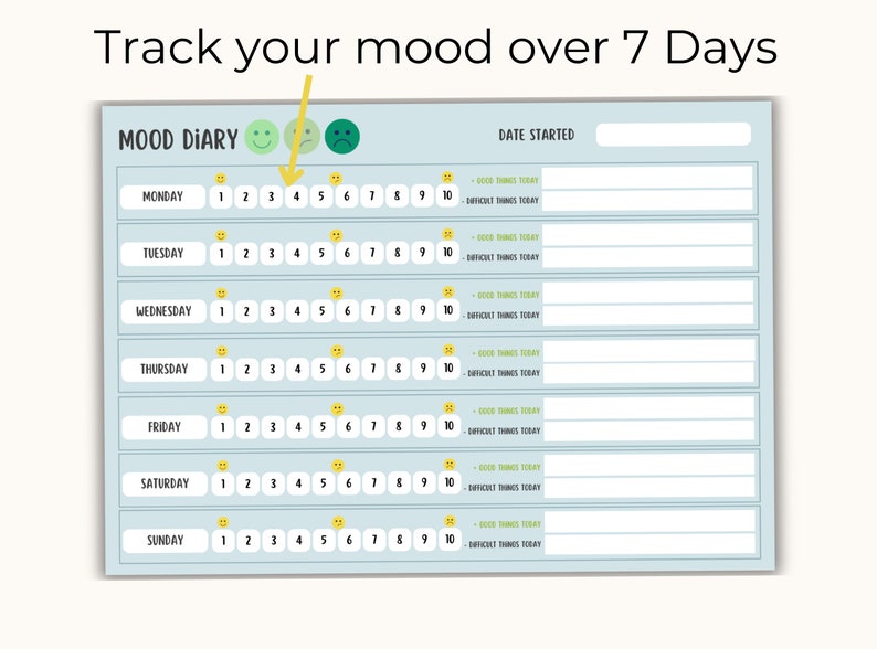 Mood Tracker Chart PDF – Printable Emotion Log & Feelings Diary ...