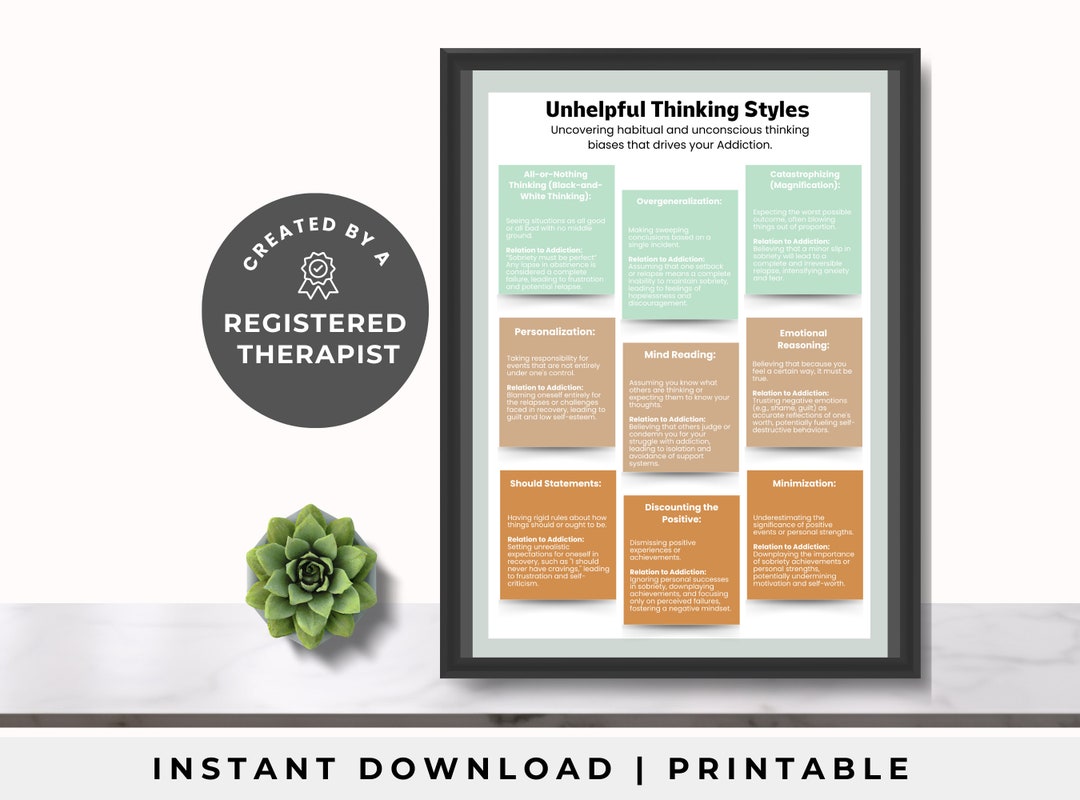 Thinking Errors in Addiction, Cognitive Distortions Alcohol, Addictions ...