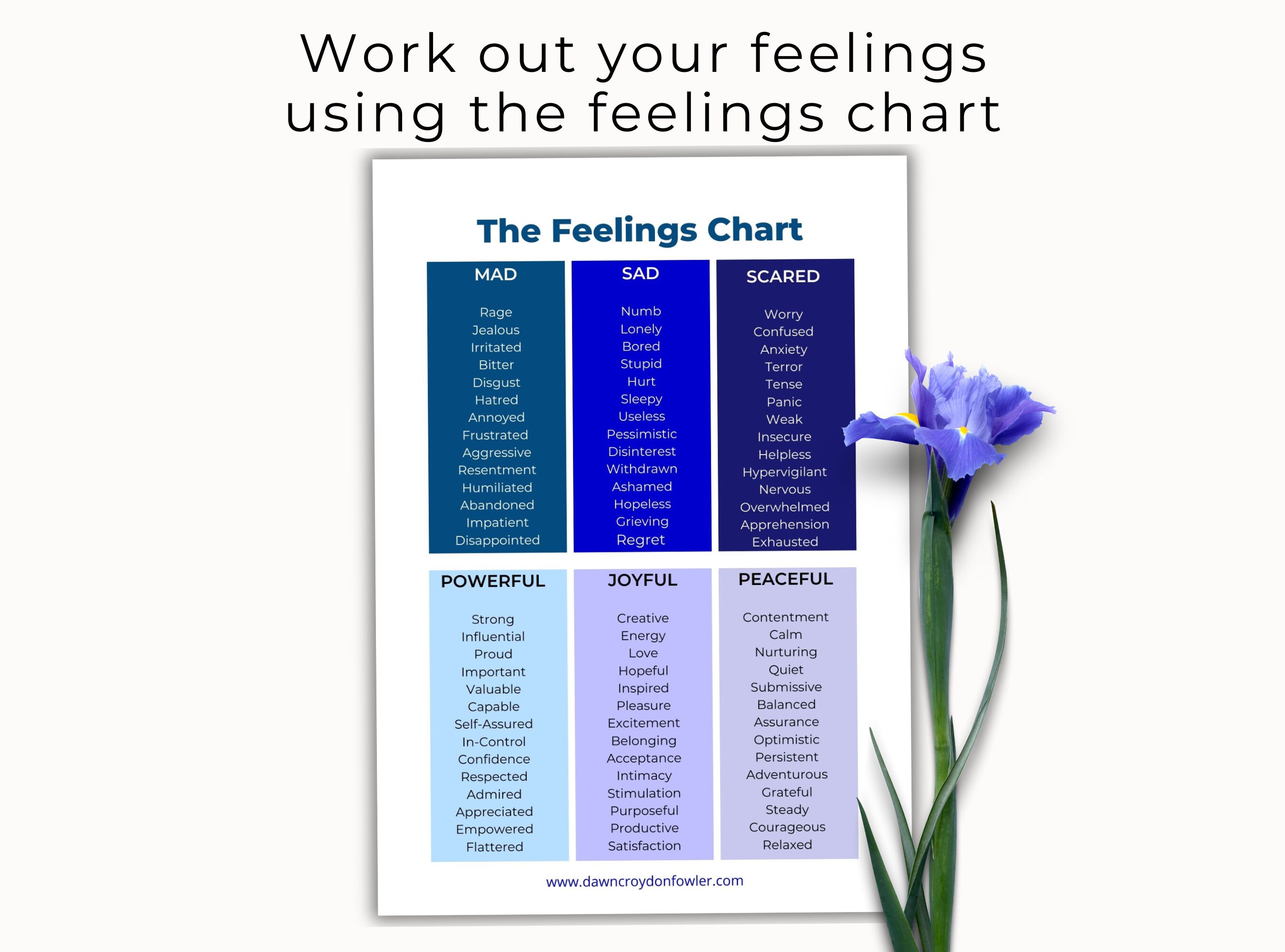 Feeling List, Blue Emotions Chart Print, Emotional Regulation Handout ...