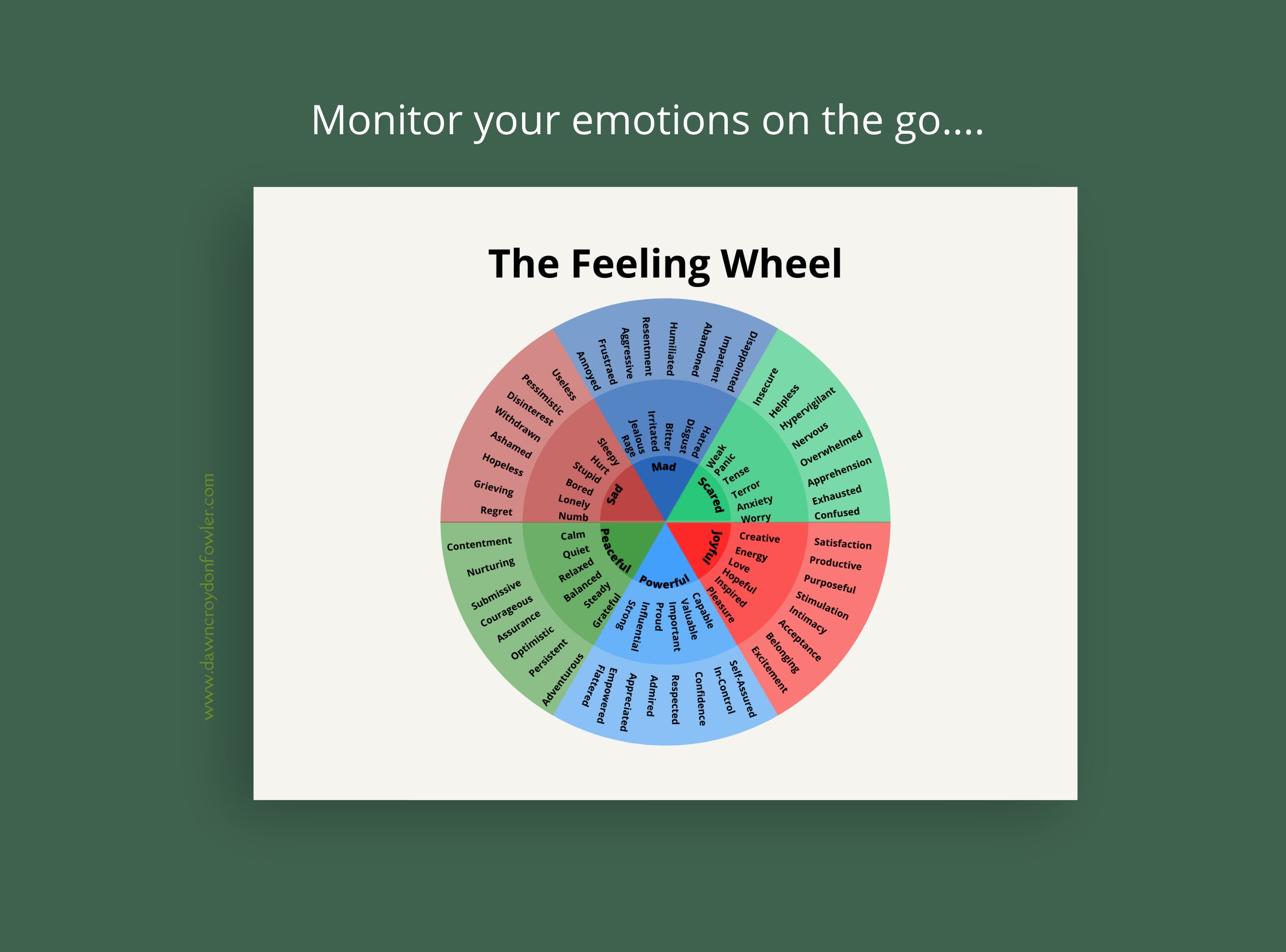 Mental Health Tumbler Wrap, Feeling Wheel Sublimation Printable, DBT ...