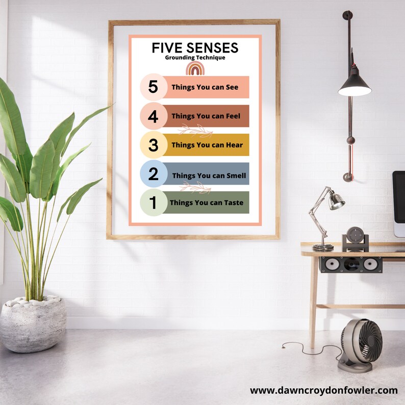 Five Senses Grounding Technique Poster, Dbt Coping Skills Poster ...