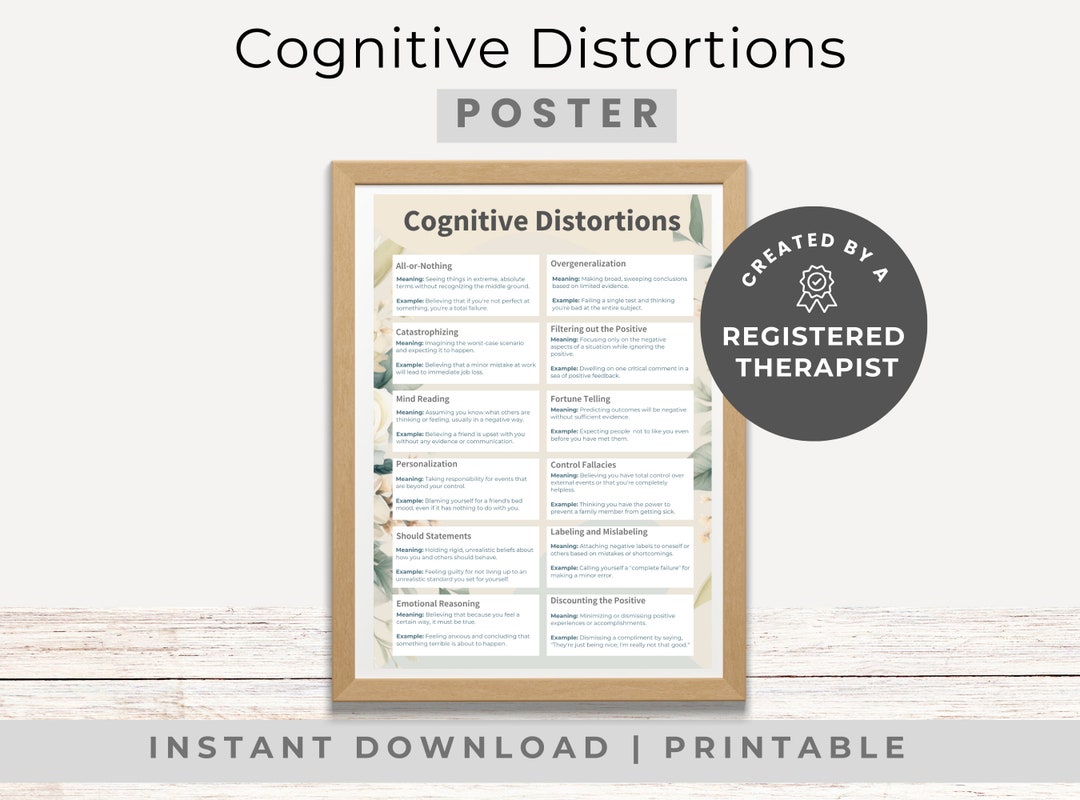 Cognitive Distortions Poster, Floral Styled CBT Printable, Unhelpful ...