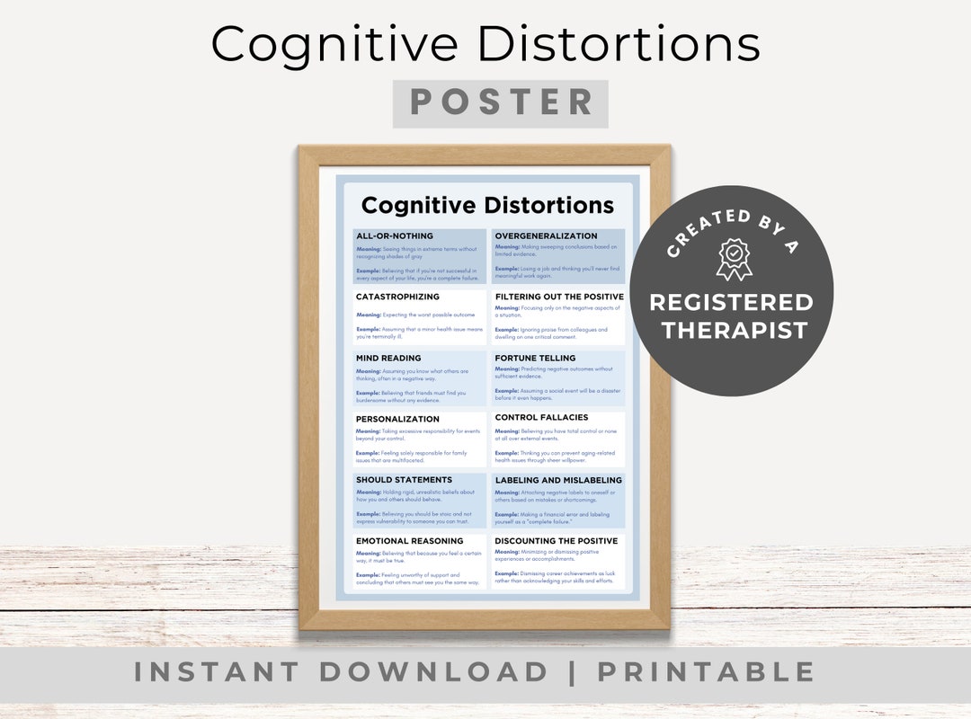 Cognitive Distortions Poster, Blue Therapy Room Decor, CBT Printable ...