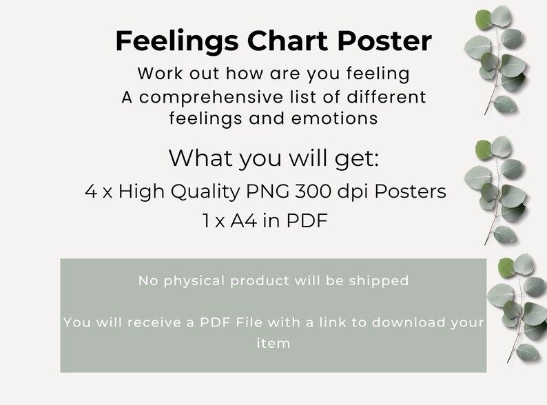 Feelings Chart Printable, Minimalist Therapy Office Décor, Counseling ...