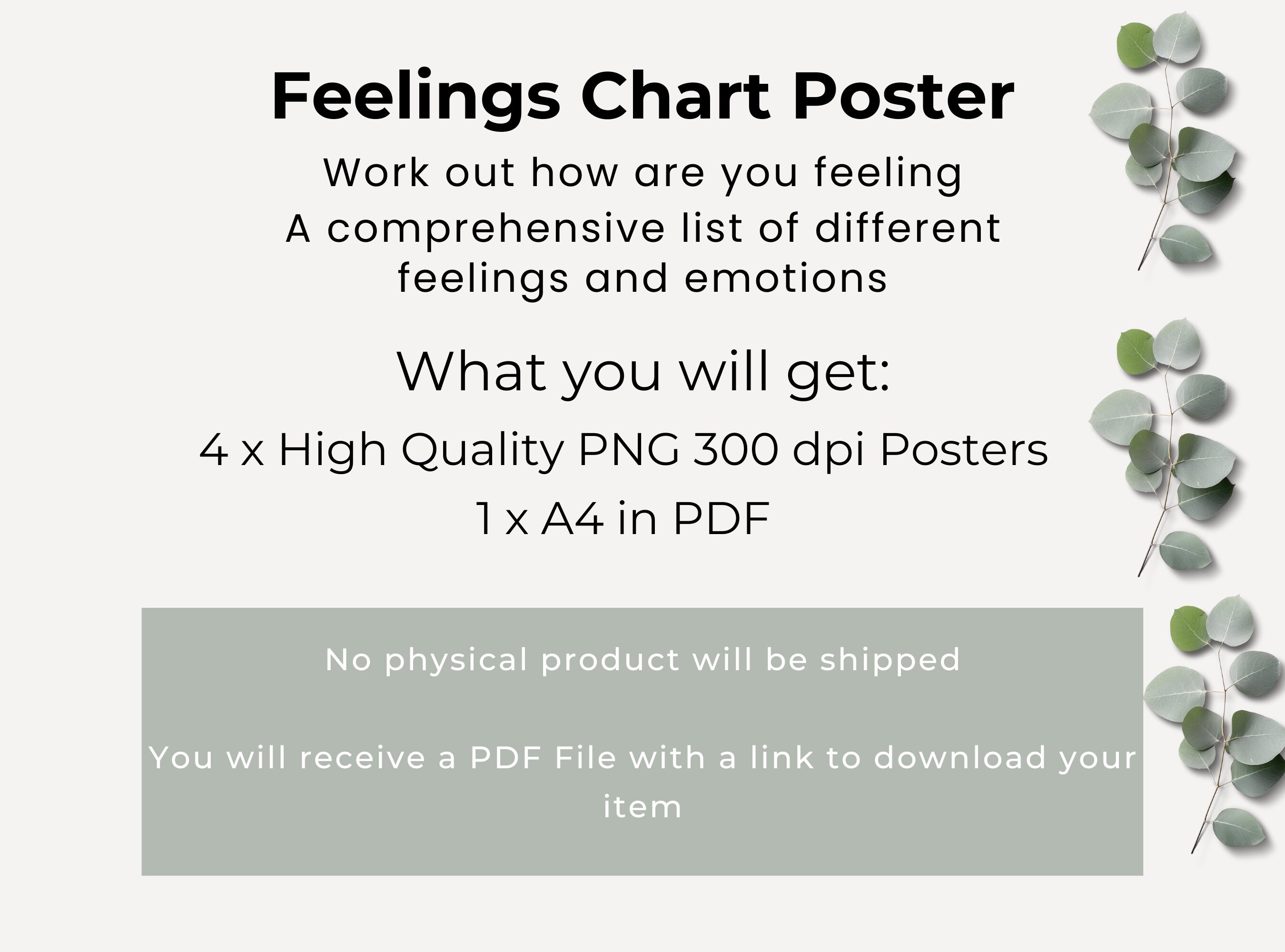 Feelings Chart Poster, Green Therapy Wall Art, Tools for Emotional ...