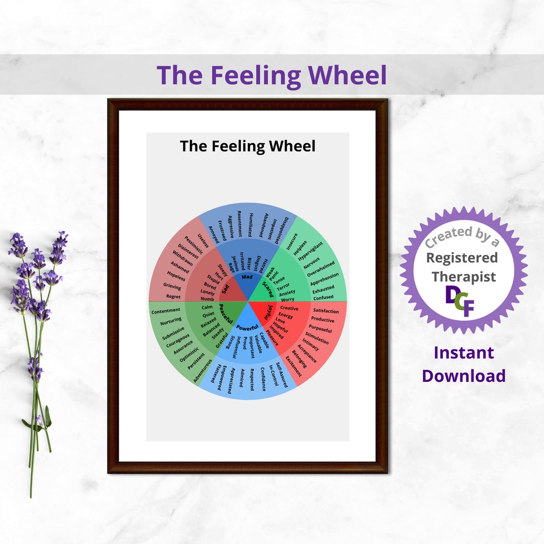 Feeling Wheel Poster Feelings List and Wheel Feeling Emotion - Etsy