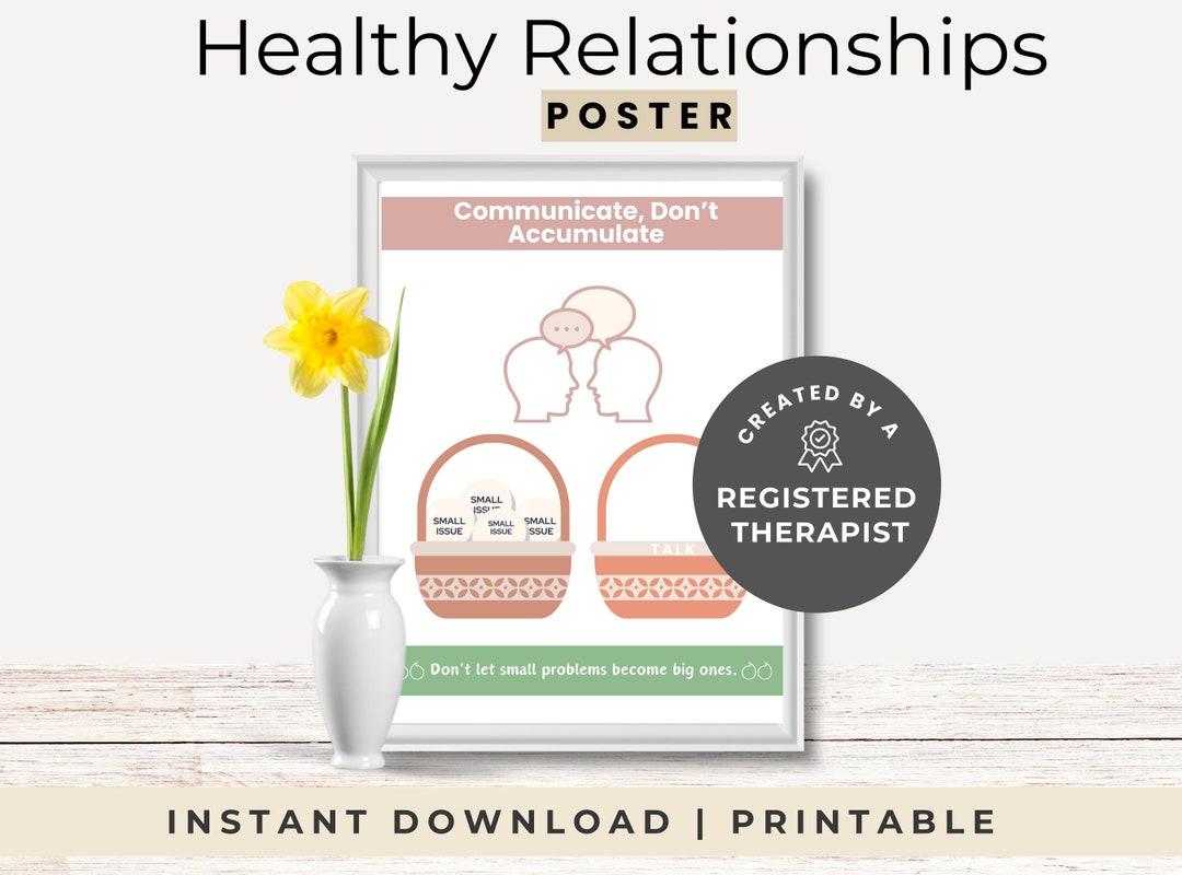 Healthy Relationships Poster, Communication Skills Therapy Printable ...