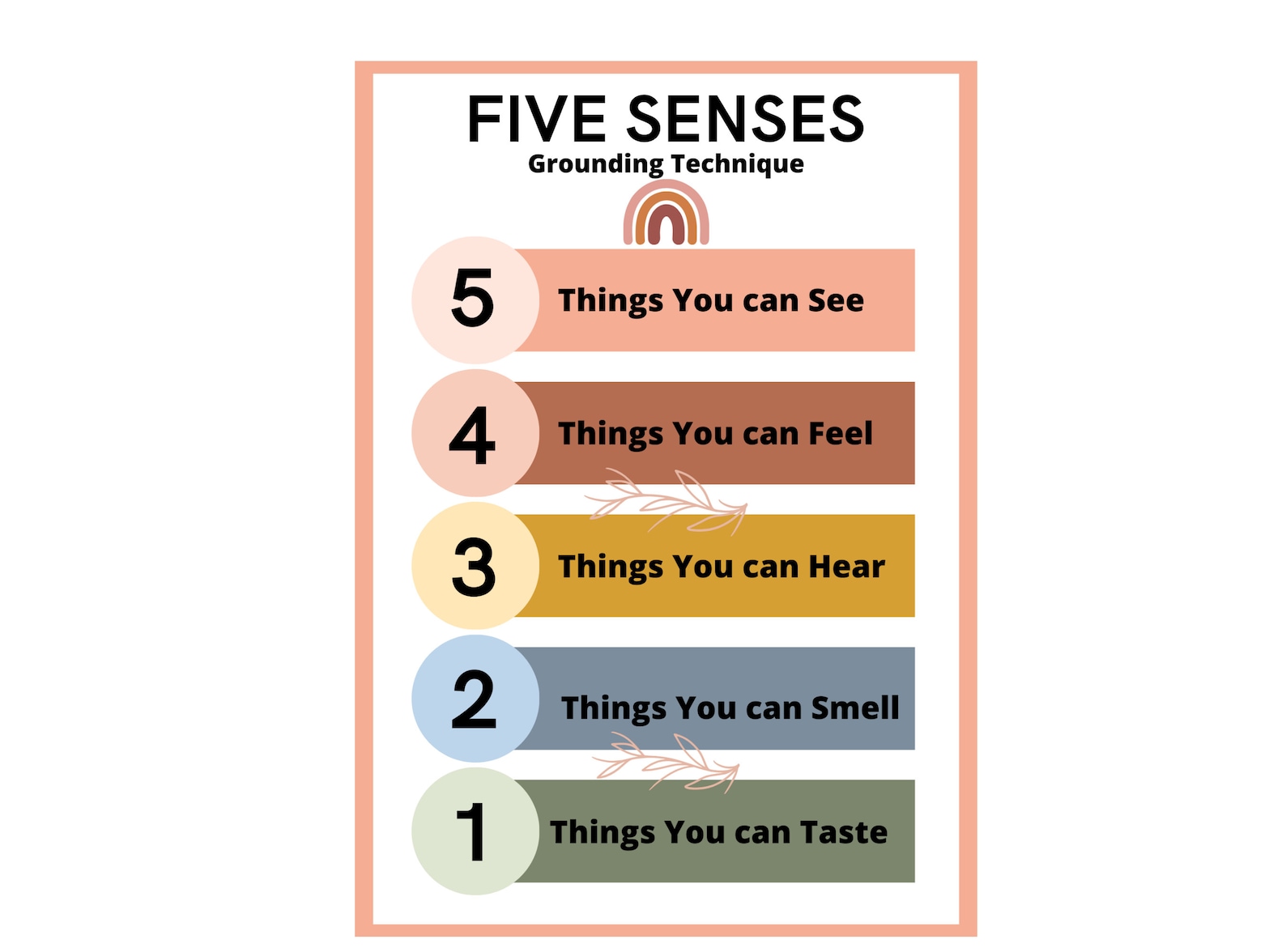 Five Senses Grounding Technique Poster, Dbt Coping Skills Poster ...
