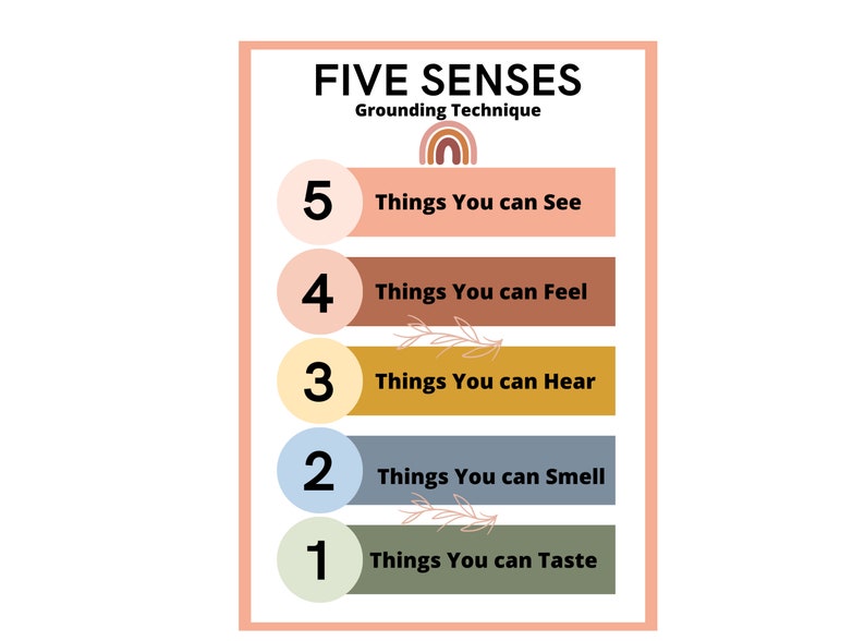 Five Senses Grounding Technique Poster, Dbt Coping Skills Poster ...