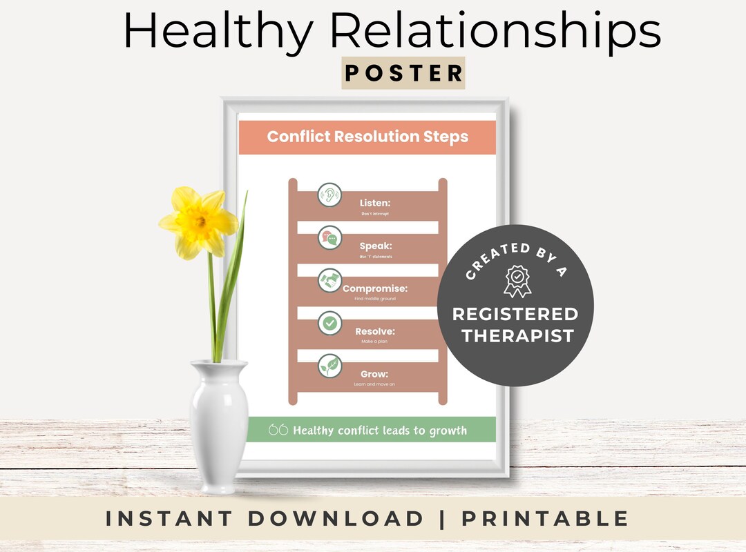 Healthy Relationships Poster, Relationship Conflict Resolution ...