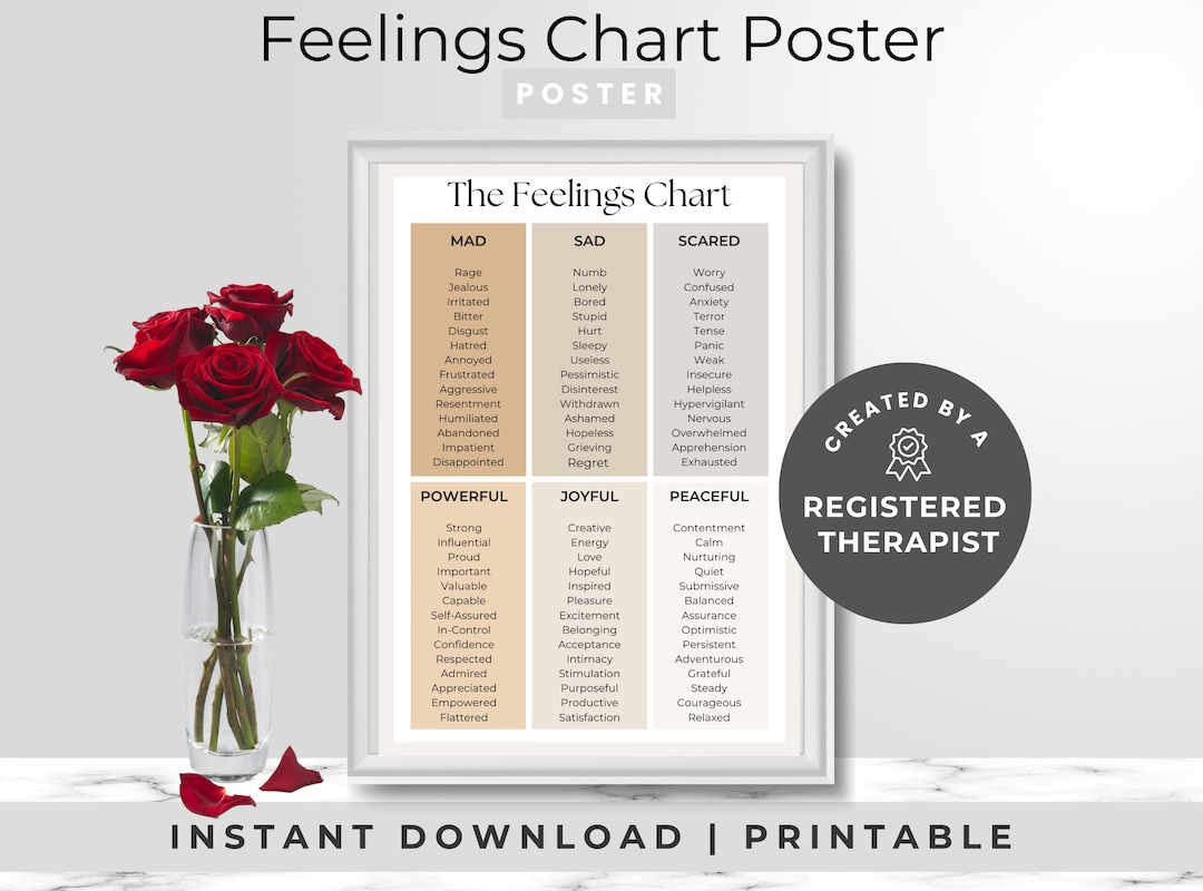 Feelings Chart Printable, Minimalist Therapy Office Décor, Counseling ...
