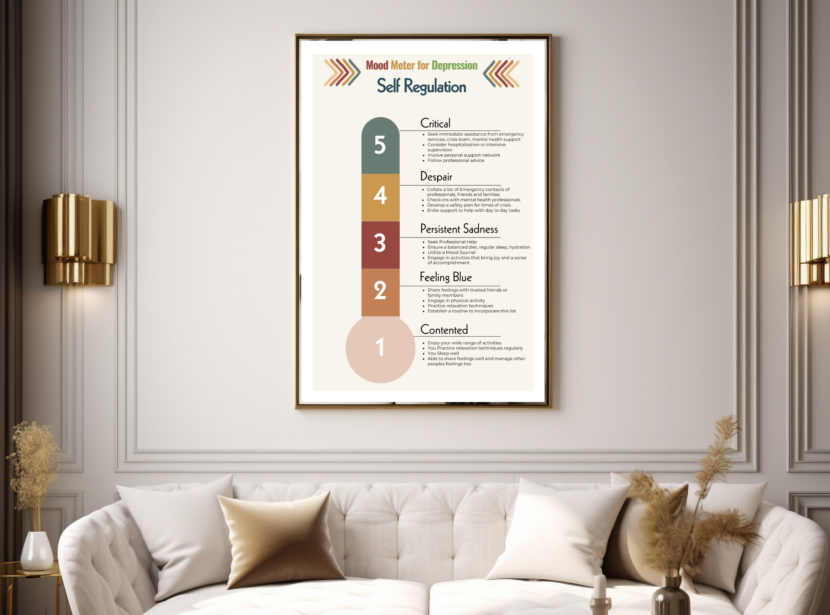 Self Regulation for Depression Printable, Boho Feelings Thermometer ...