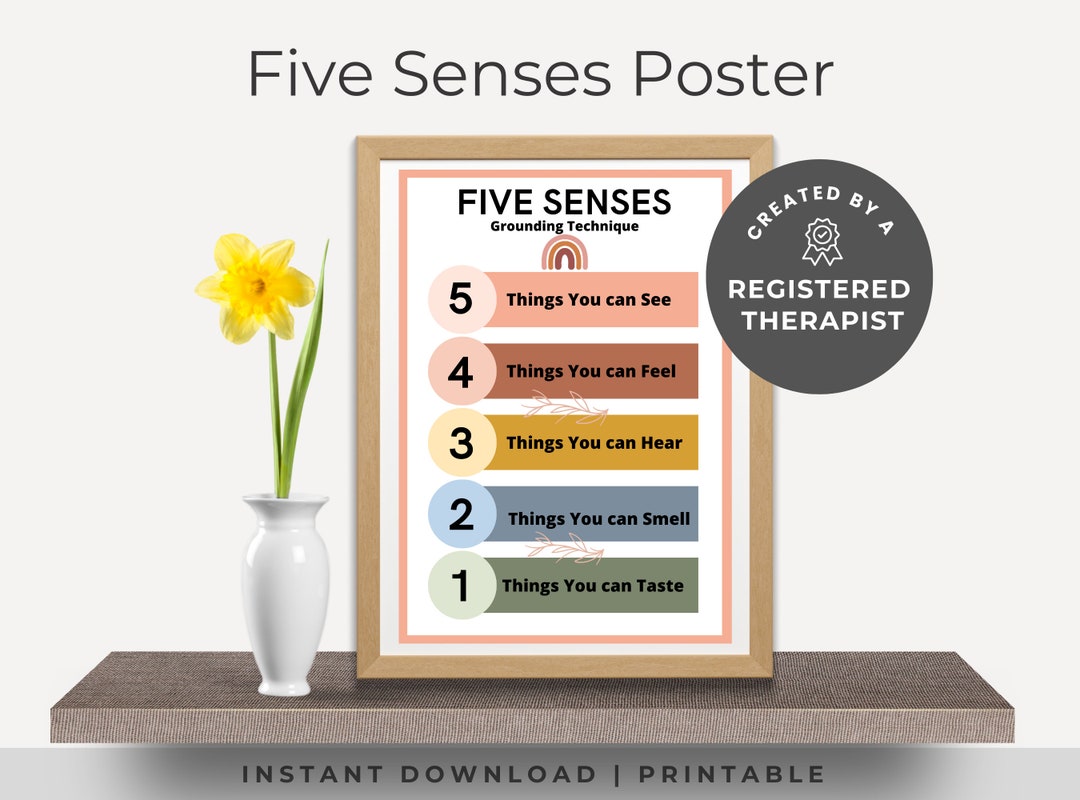 Five Senses Grounding Technique Poster, Dbt Coping Skills Poster ...