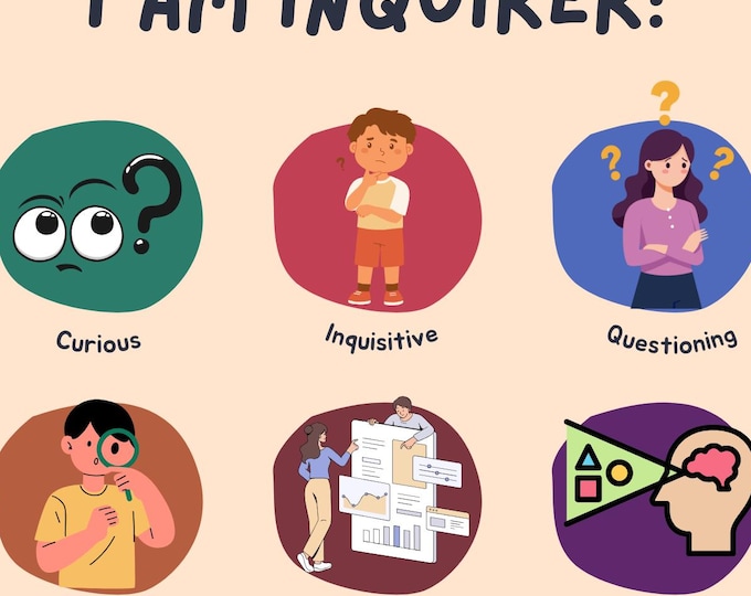 IB PYP 5 Learner Profiles Colorful and Insightful Classroom Posters ...