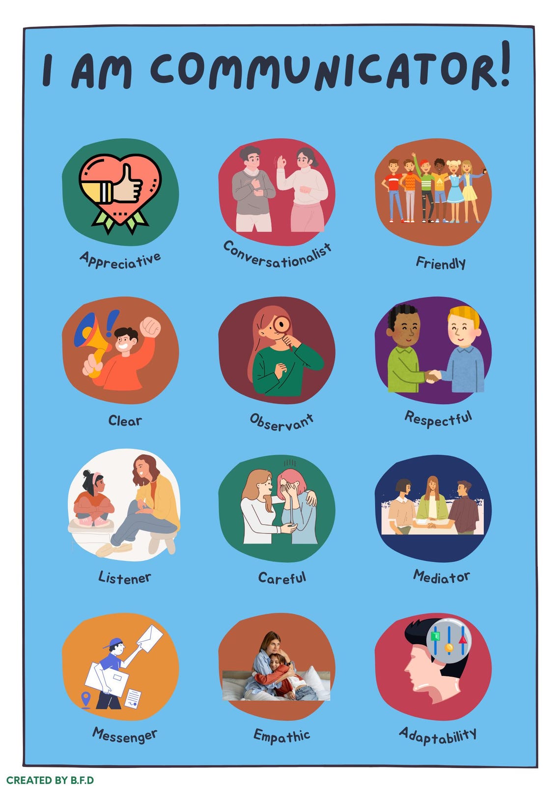 IB PYP 5 Learner Profiles Colorful and Insightful Classroom Posters ...