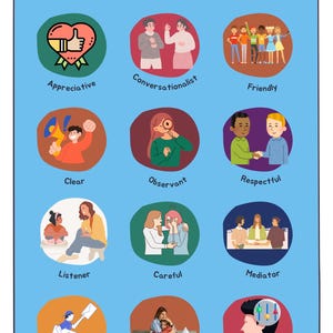 IB PYP 5 Learner Profiles Colorful and Insightful Classroom Posters ...