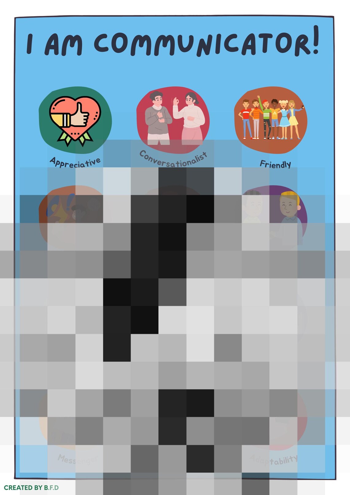 IB PYP Learner Profiles Colorful and Insightful Classroom Posters Whole ...