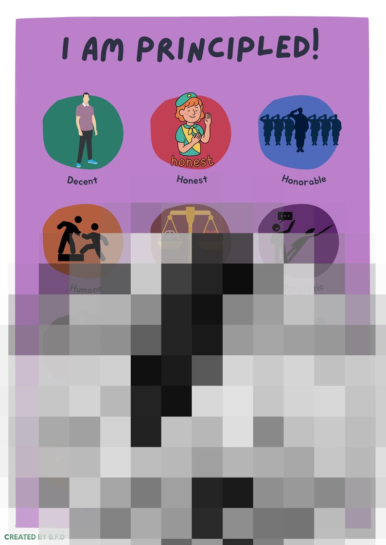 IB PYP 5 Learner Profiles Colorful and Insightful Classroom Posters ...