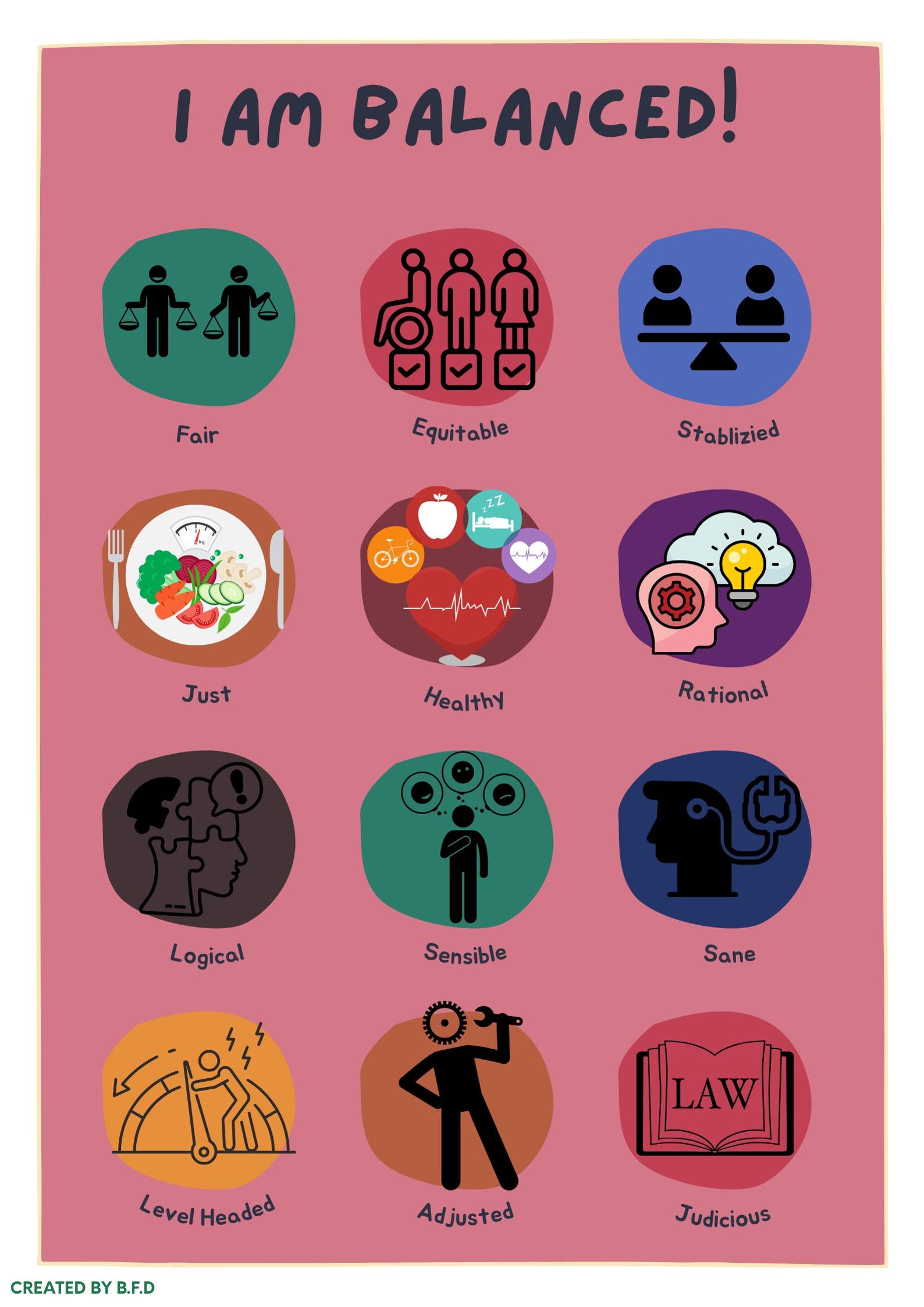 IB PYP Learner Profiles Colorful and Insightful Classroom Posters Whole ...