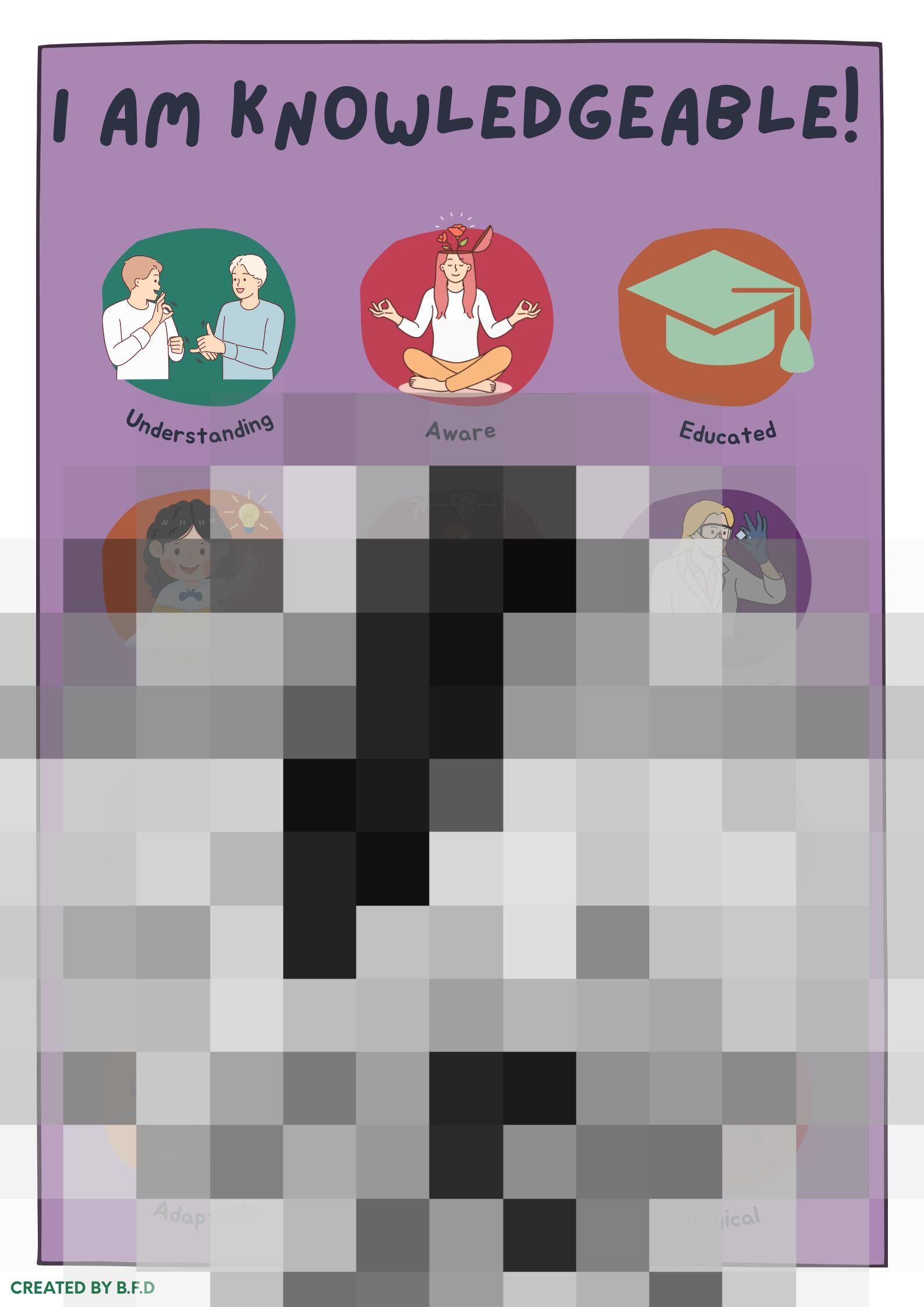 IB PYP Learner Profiles Colorful and Insightful Classroom Posters Whole ...