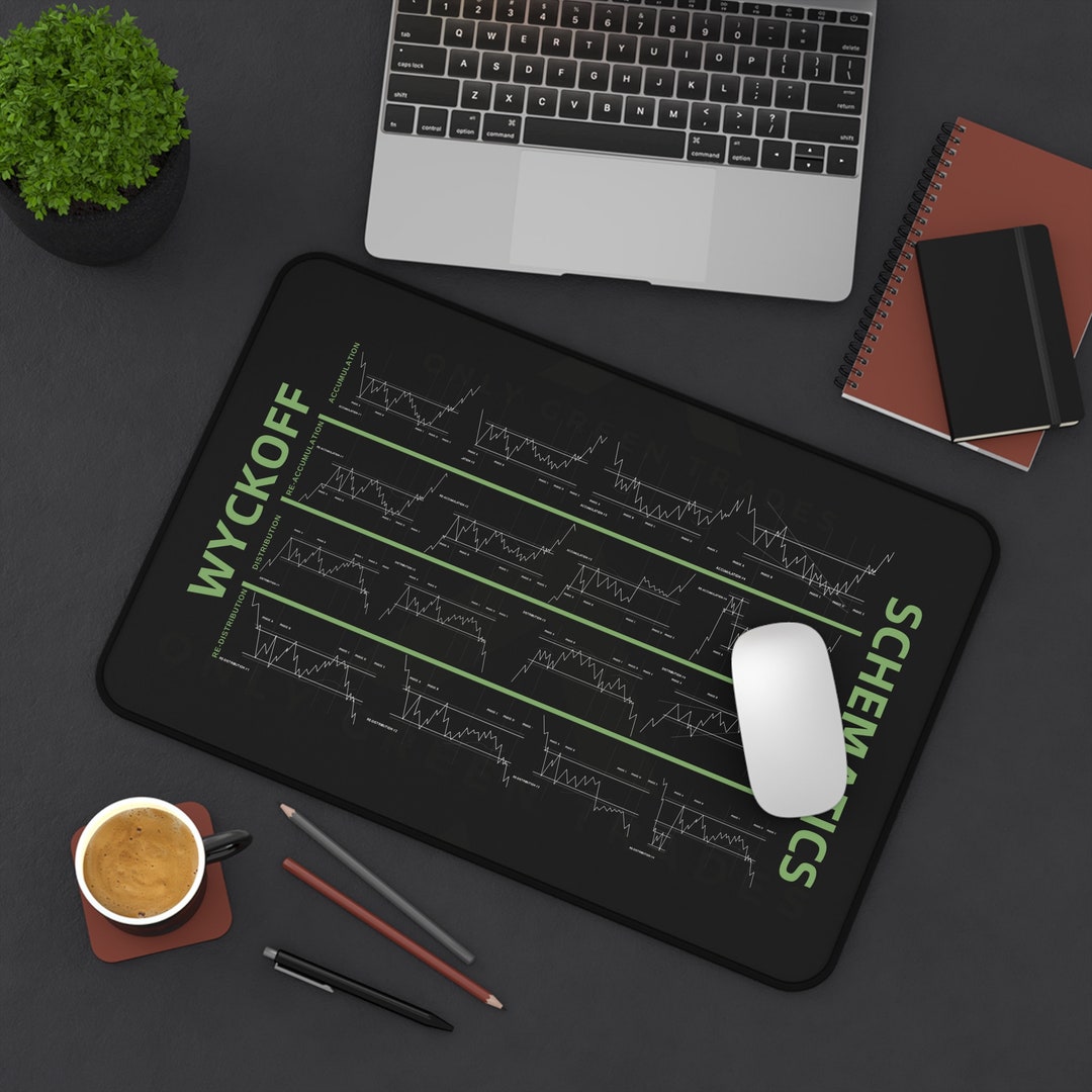 Wyckoff Day Trader PRO Cheat Sheet 12x18 Keyboard Desk Mat Mouse Pad ...