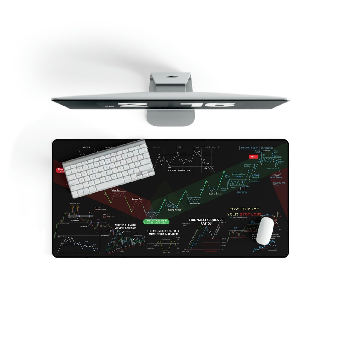 Day Trader PRO Cheat Sheet W/ Wyckoff| 31x15 Keyboard Desk Mat Mouse ...