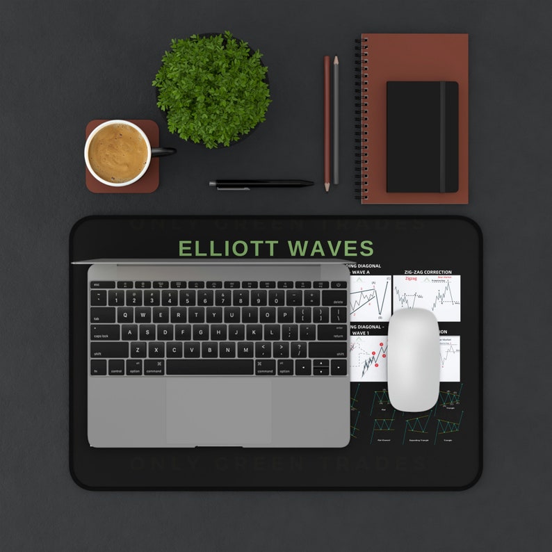 Elliott Wave Day Trader PRO Cheat Sheet 12x18 Keyboard Desk - Etsy