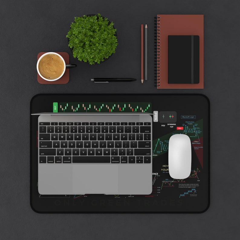 Candlestick Pattern| Day Trader PRO Cheat Sheet| 12x18 Keyboard Desk ...