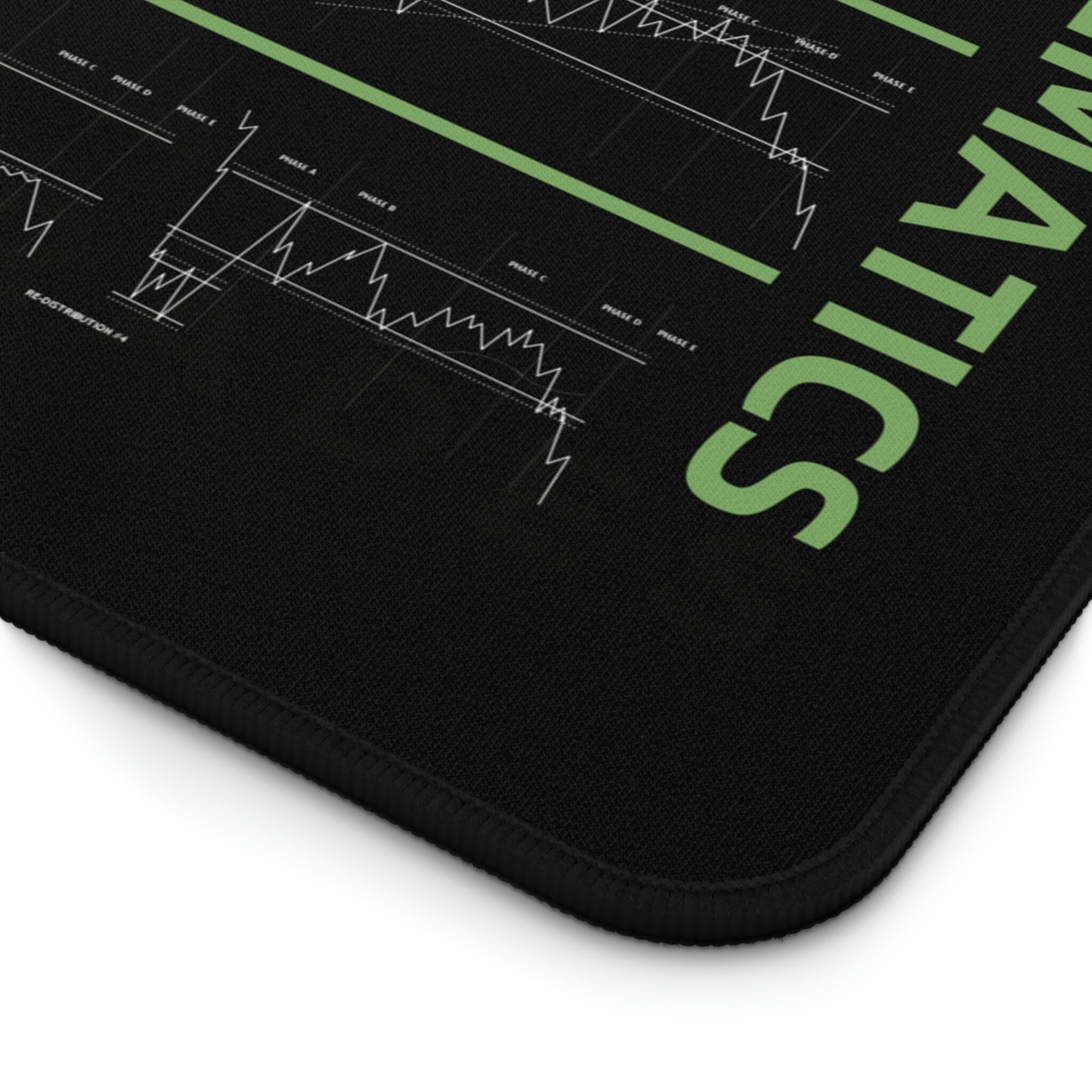 Wyckoff Day Trader PRO Cheat Sheet 12x18 Keyboard Desk Mat - Etsy