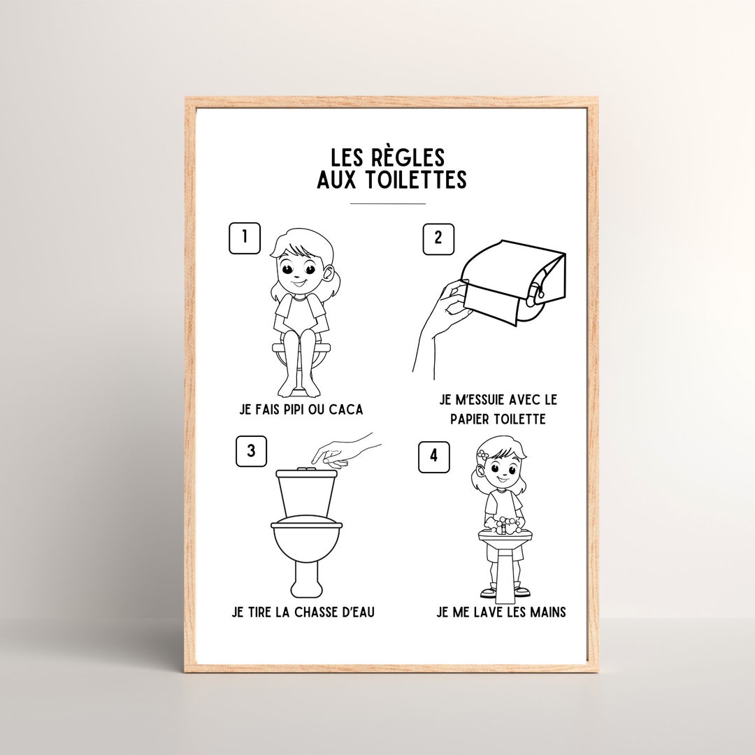 Règles aux toilettes à colorier pour enfants Affiche WC - Etsy Canada