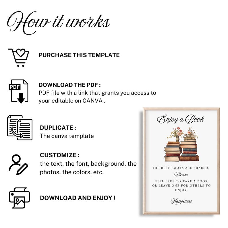 Airbnb Library Sign – Editable Template on Canva, Book Sharing Sign ...