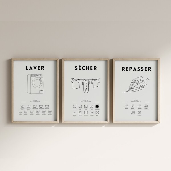 Laundry Poster - Etsy