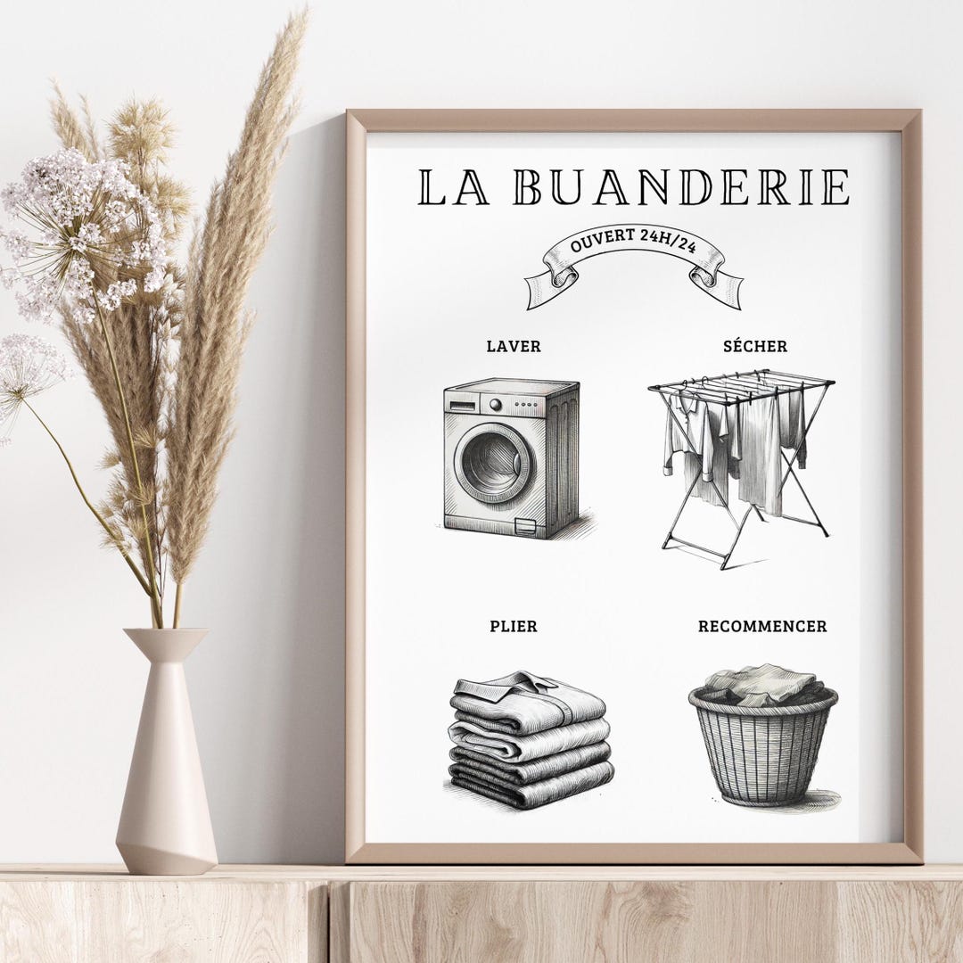 Laundry Room Poster Minimalist Illustration of Washing Machine, Clothes ...