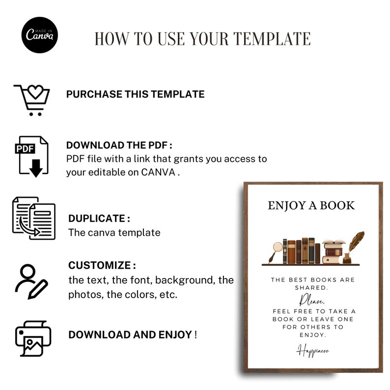 Airbnb Library Sign, Editable With Canva, Lending Library, Book Sharing ...