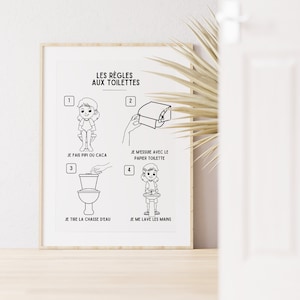 Toilet Rules to Color in for Children, Children's WC Poster to Print - Etsy