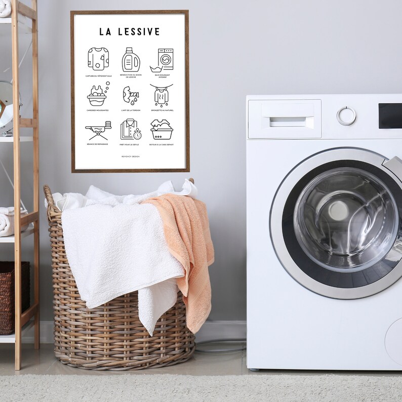 Laundry Poster to Print, Humor Laundry Care, Laundry Poster, Wall ...