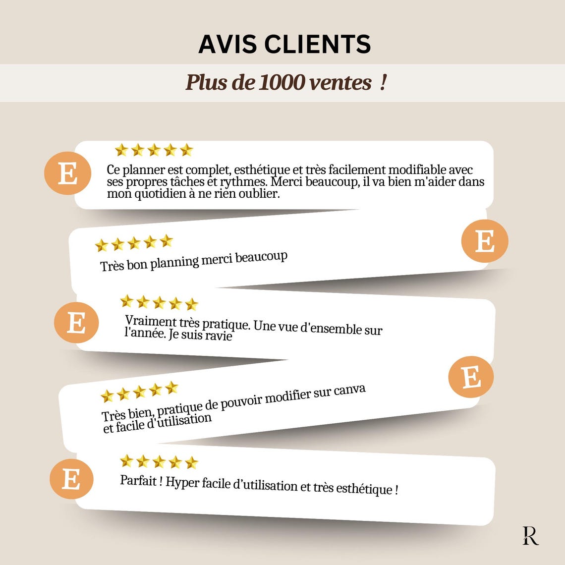 Cleaning Checklist, in French, Canva Template, Boho Style, Cleaning ...