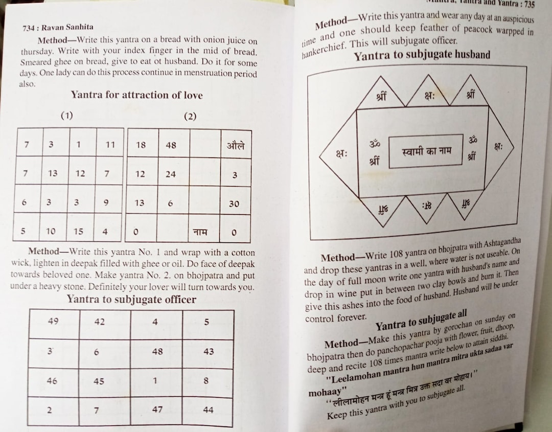 Kala Maha Indrajaal Zwart Boek - Etsy