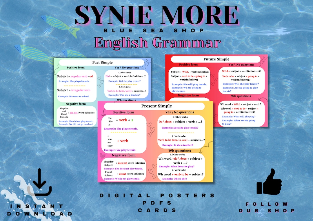 Great Quality English Grammar Posters " Present Simple", "past Simple ...