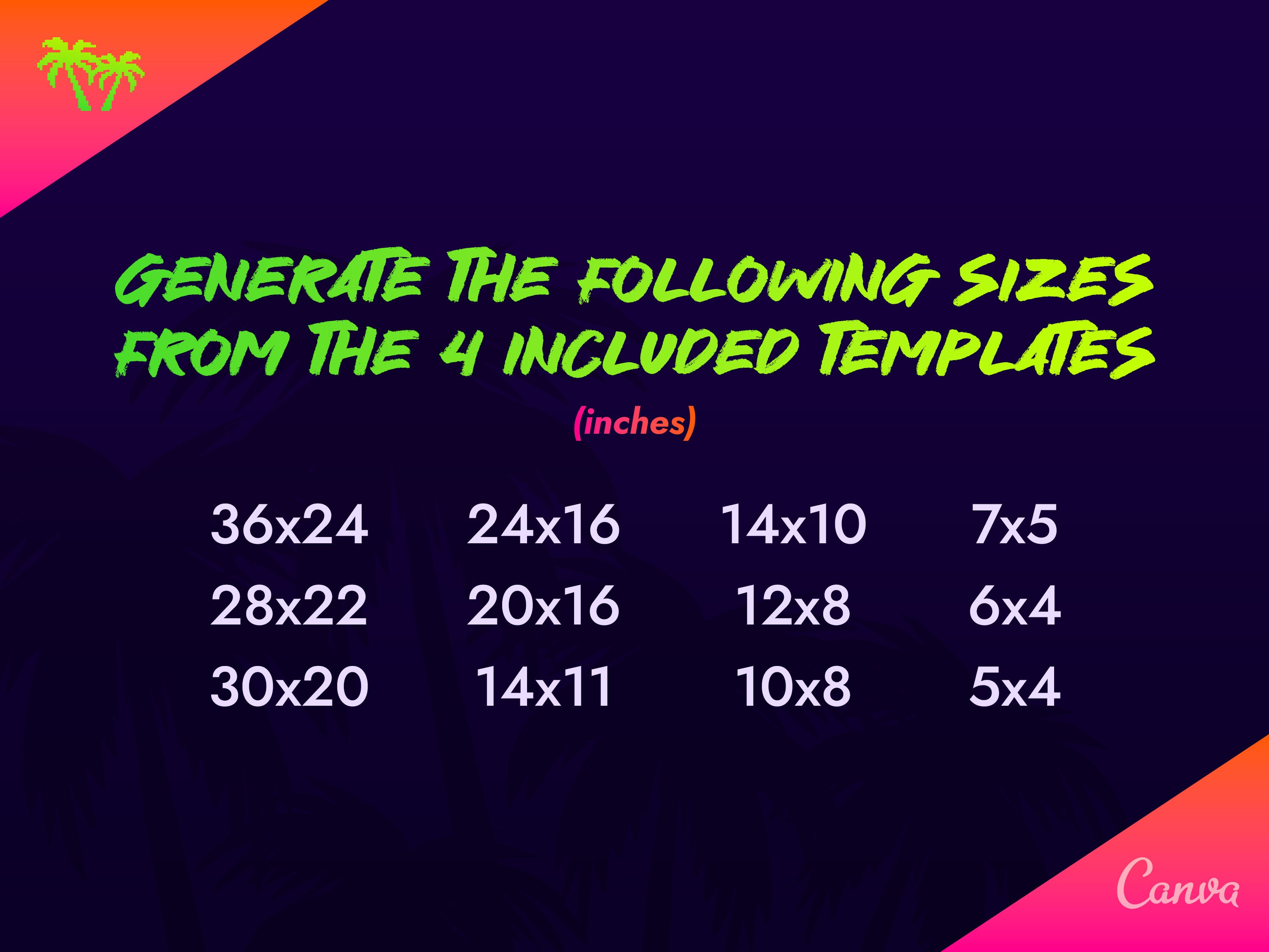 North Carolina Postcard Canva Template Editable Photo - Etsy