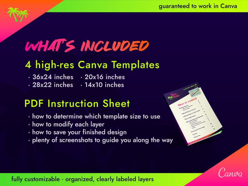 Florida Postcard Canva Template Editable Photo Collage - Etsy