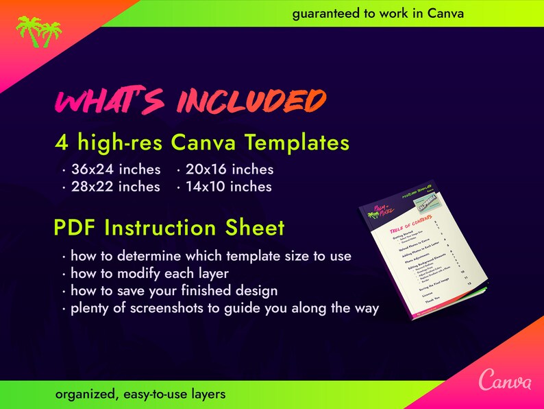 North Carolina Postcard Canva Template Editable Photo - Etsy