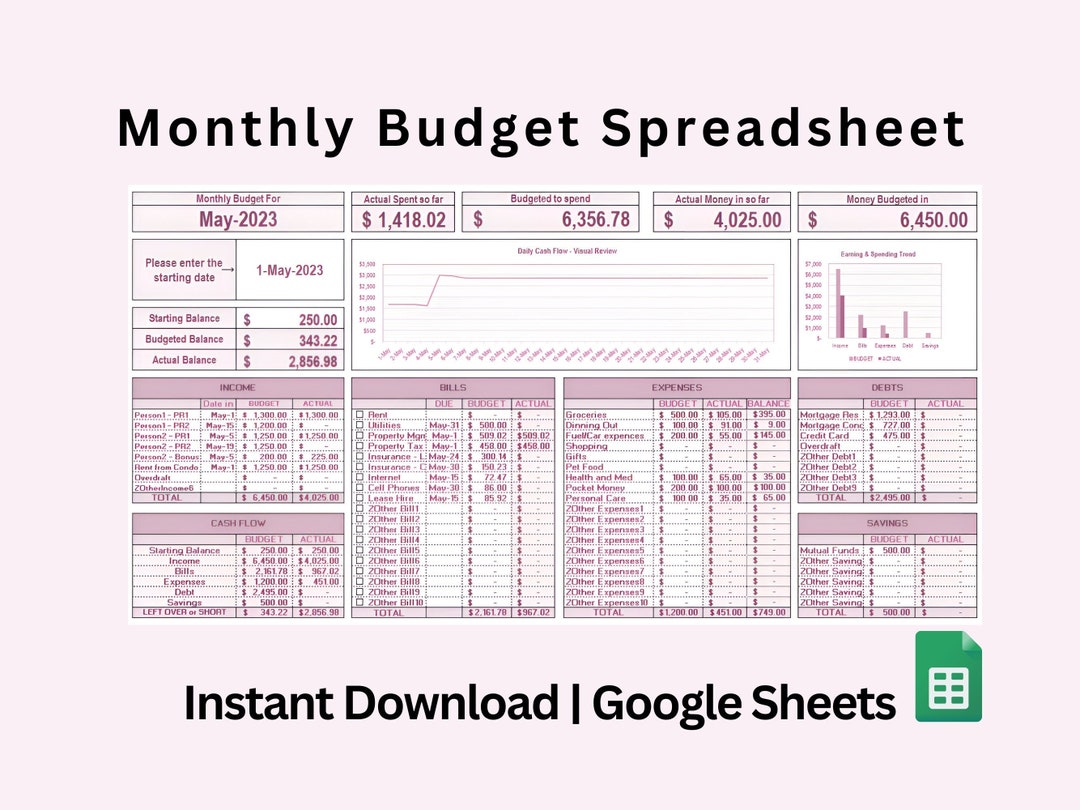 Google Sheets Template Monthly Budget Spreadsheet Monthly Etsy Google Sheets Template Monthly Budget Spreadsheet Monthly Etsy