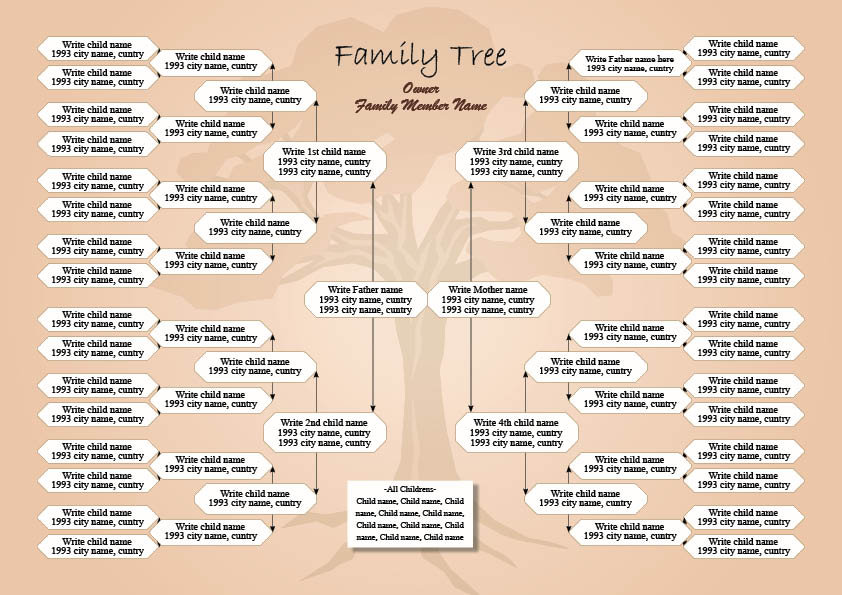 Six Generation Family Tree Template PDF - Etsy