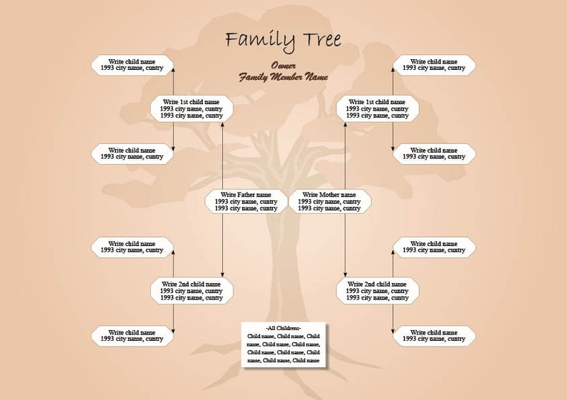 Six Generation Family Tree Template PDF - Etsy