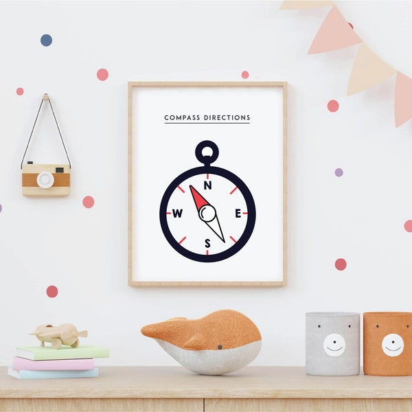 Compass Directions - Etsy