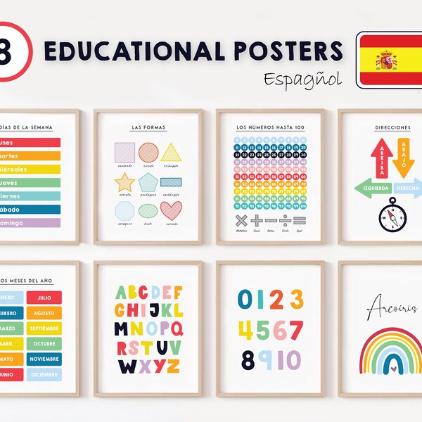 Spanish Educational Posters - Etsy