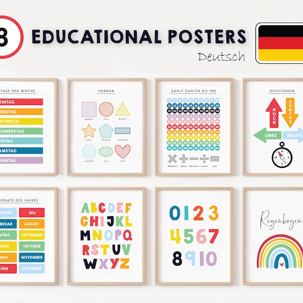 German Educational Posters - Etsy