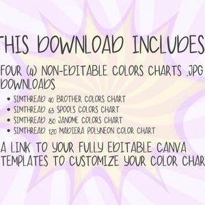 Simthread 120 Madiera Polyneon, 80 Janome, 63 Spools & 40 Brother ...