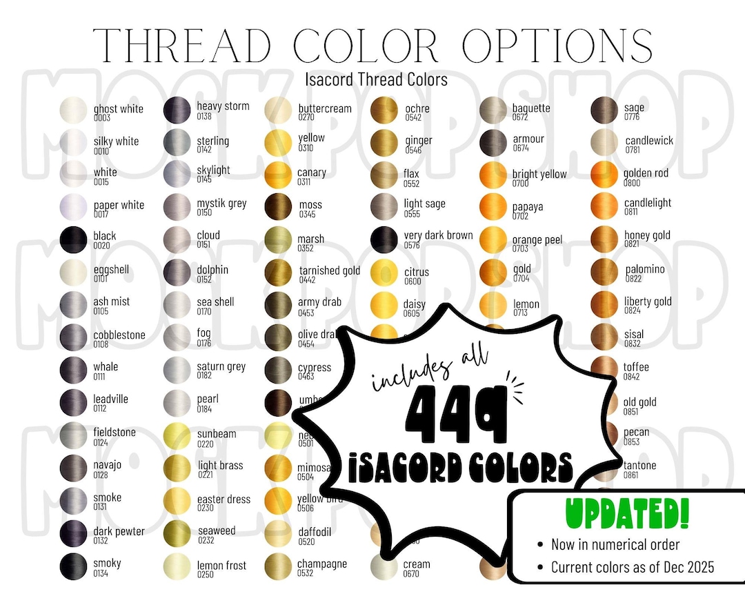 Isacord Embroidery Thread Color Chart - Editable Canva Template - All ...